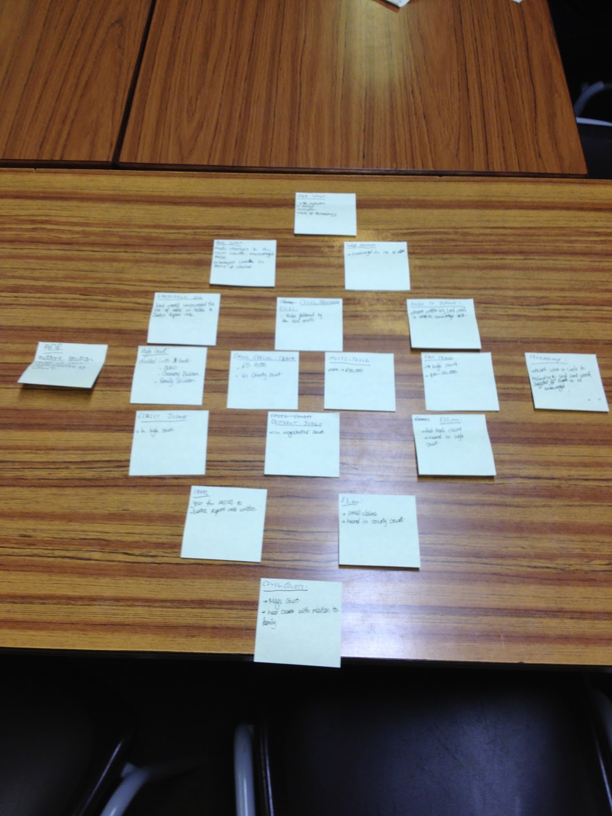 Diamond 9/18 – Try This Teaching