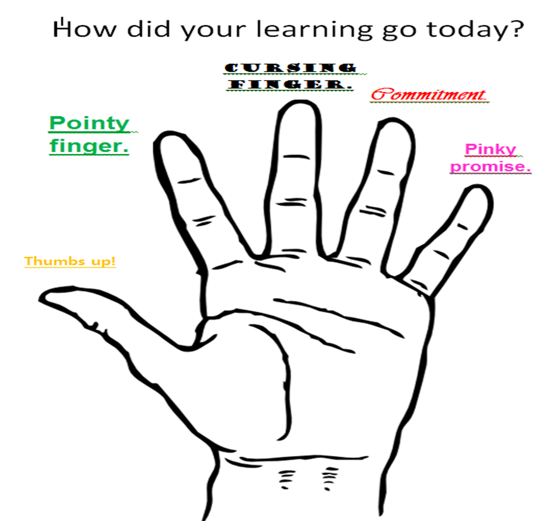 Hands 5... - Try This Teaching
