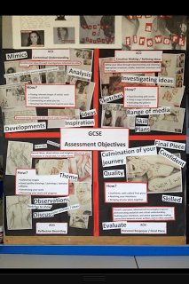 Displays or Display to learn - Try This Teaching