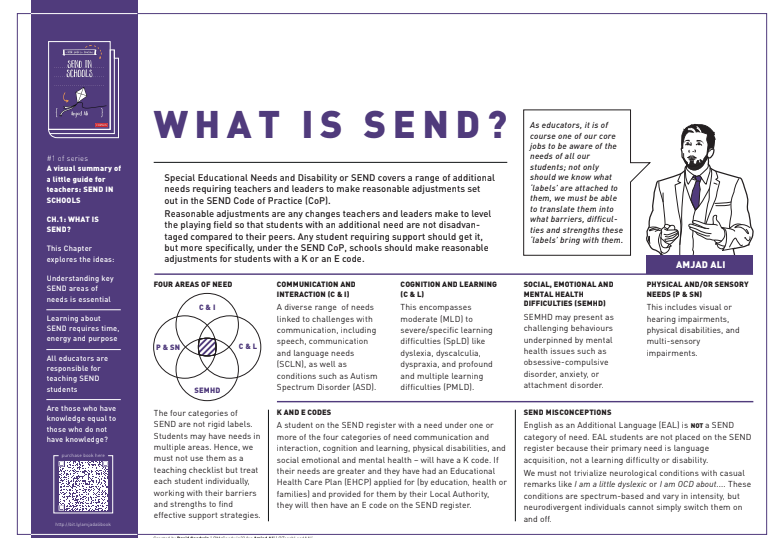 Try This Toolkit | Low-Effort, High-Impact Ideas